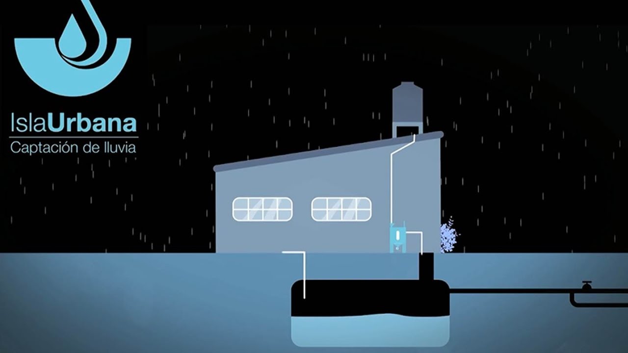 Isla Urbana Sistemas De Captación De Agua De Lluvia Youtube