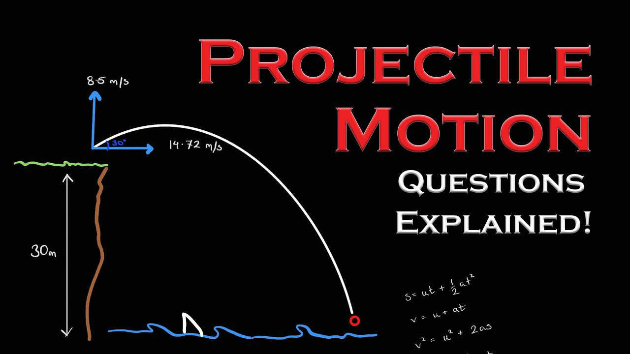 5 Projectile Physics Practice Problems You Must Know For Exams