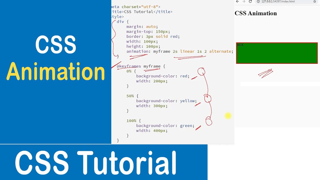 46 Css Animation Keyframes Animation Name Animation Duration