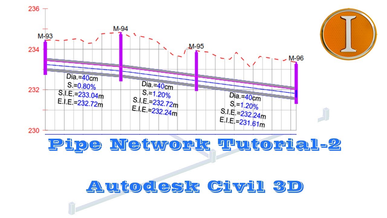Pipe Network Tutorial 2 Youtube