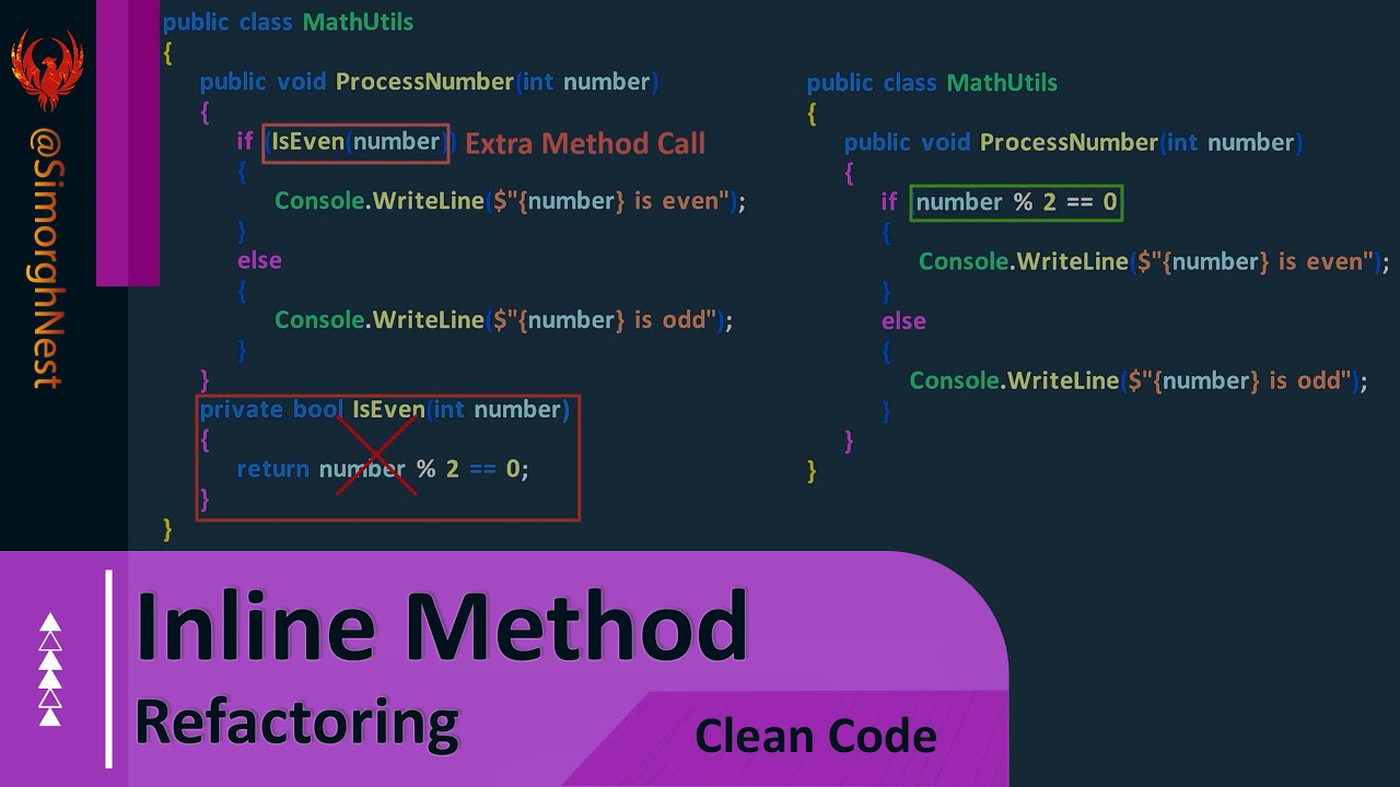 Clean Code Refactoring Inline Method Youtube