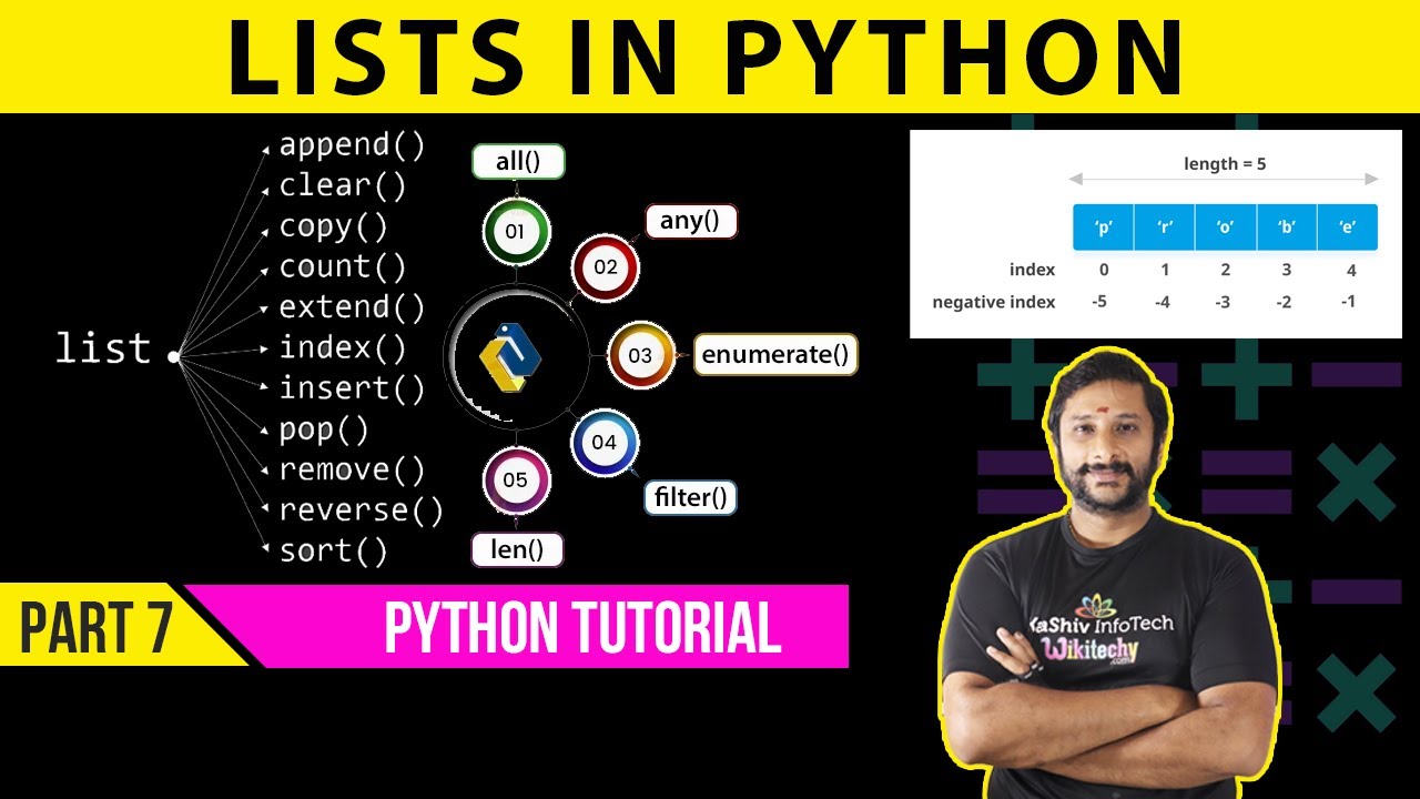 7 рџђќ Lists In Python Python Lists Python Tutorial For Beginners In