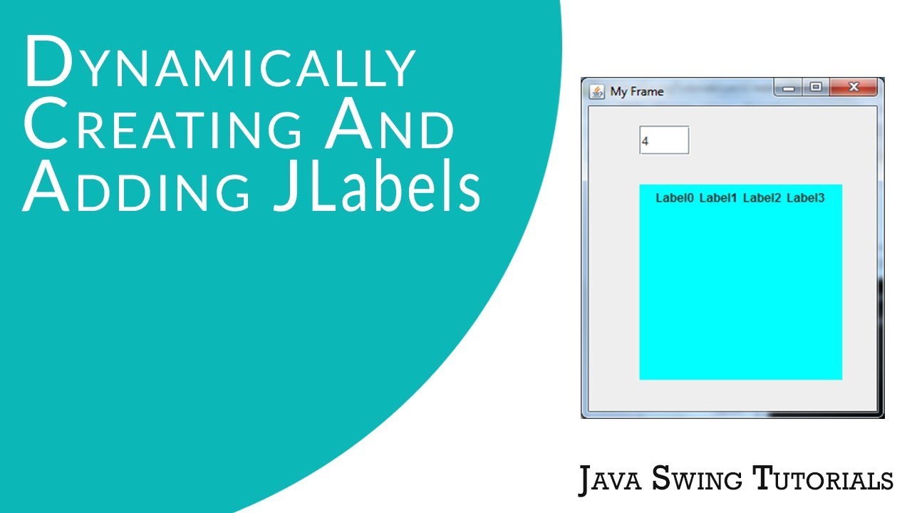 Java Swing Tutorials Dynamically Creating And Adding Jlabels Youtube