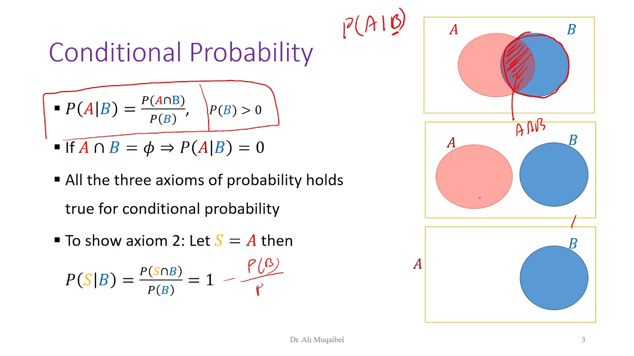 Frmulas Para Calcular La Probabilidad Condicional