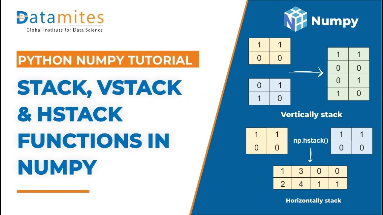 Stack Vstack And Hstack Numpy Stack Functions Python Numpy