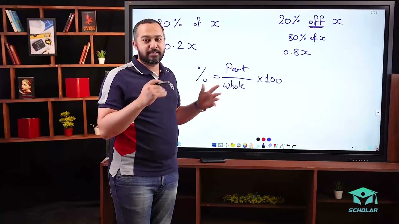 Percent Introduction Youtube