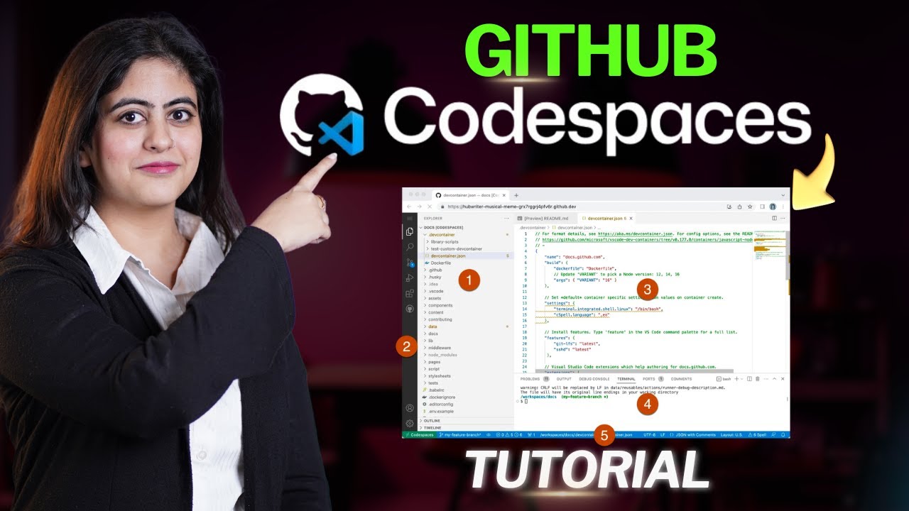 Github Codespaces Tutorial For Beginners 2024 Youtube
