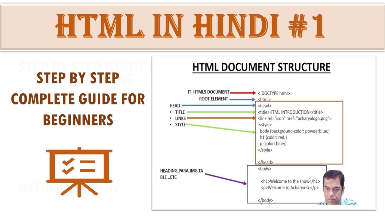 Html Tutorial Complete Guide For Beginners In Hindi With Example And