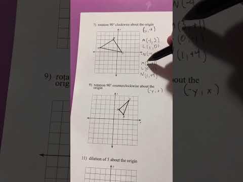 Transformations Study Guide Youtube