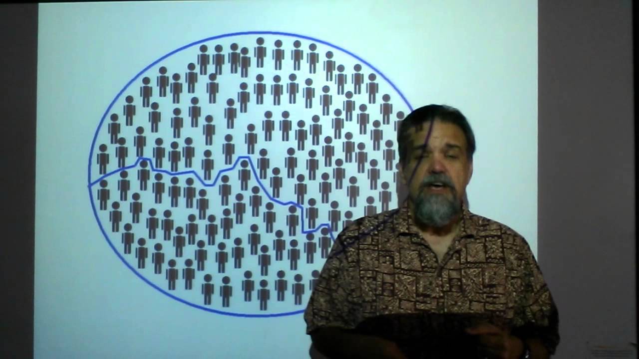 Sampling Methods Youtube