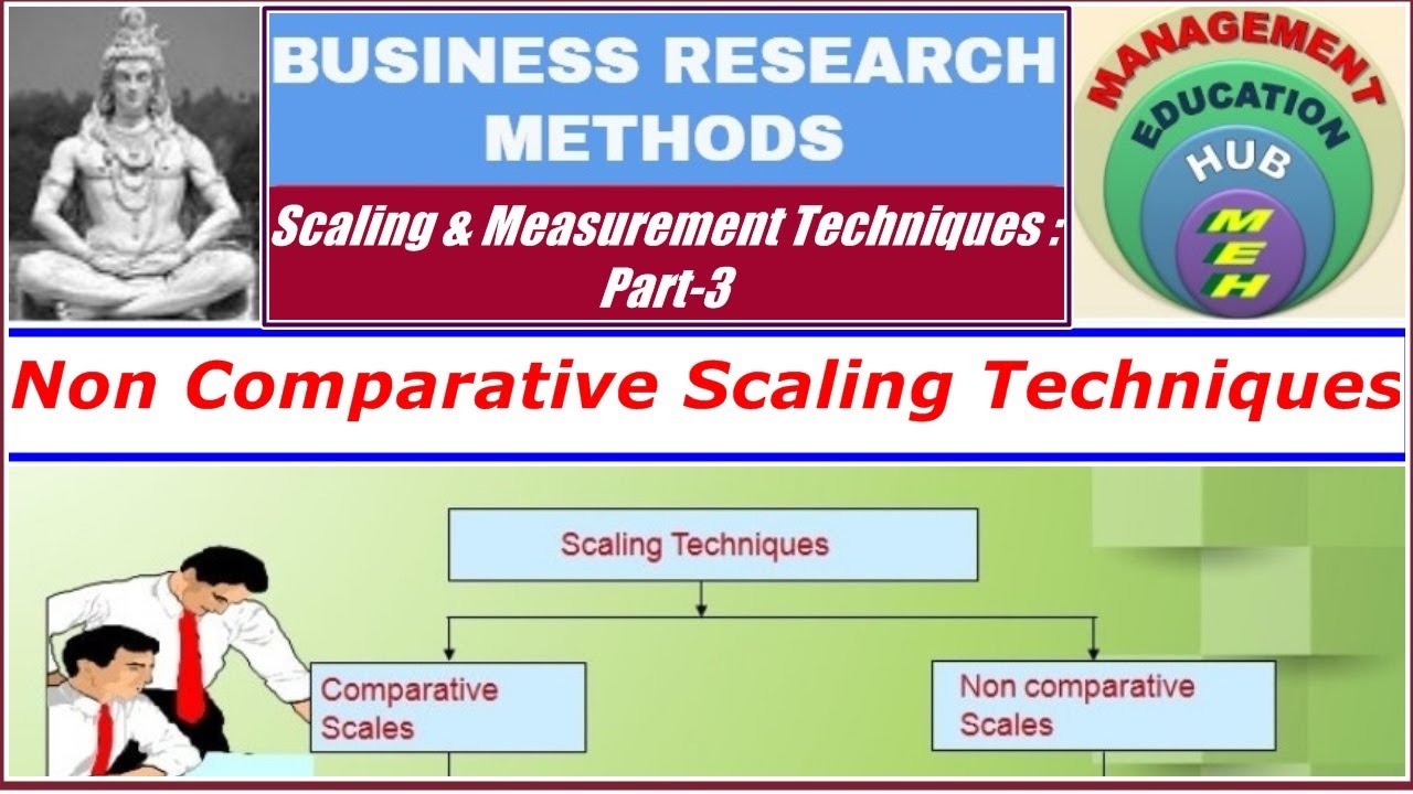 Measurement Scaling Research Methodology