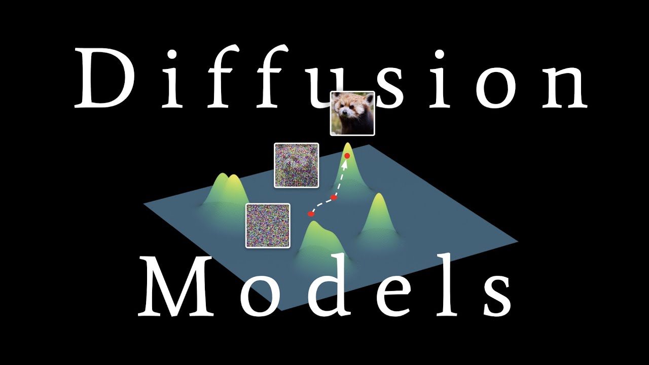 The Breakthrough Behind Modern Ai Image Generators Diffusion Models