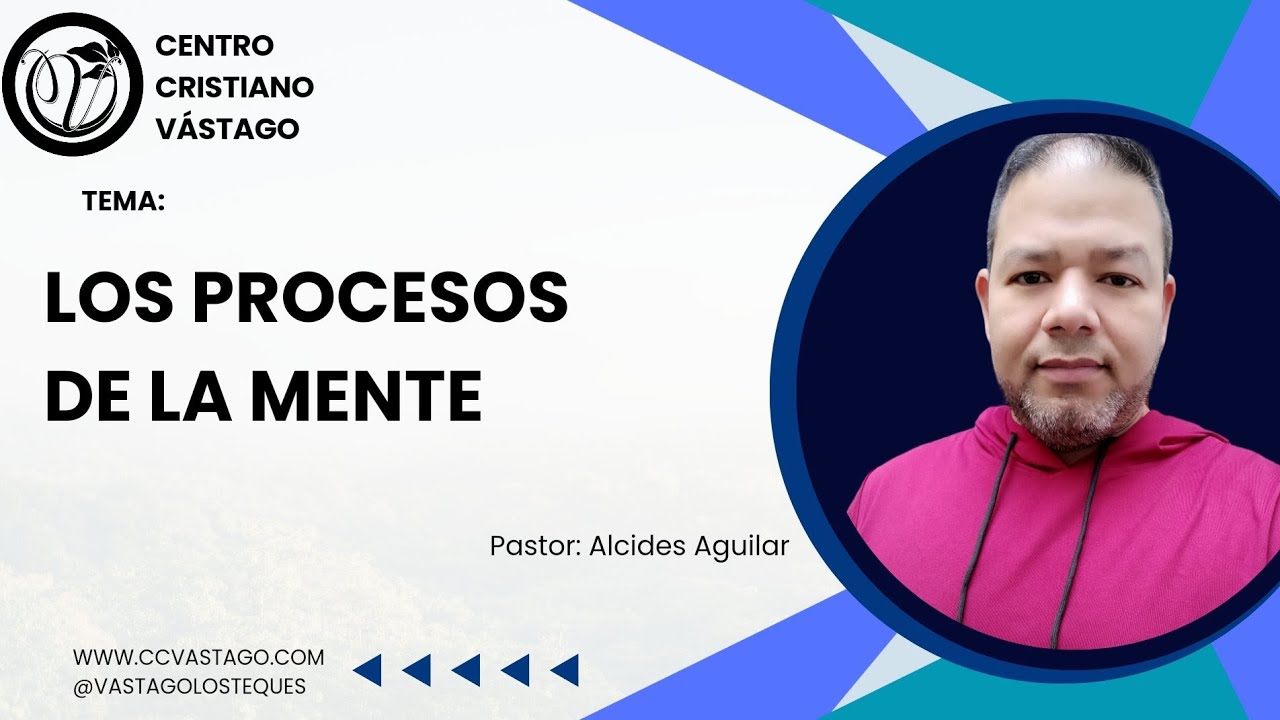 Tema Los Procesos De La Mente Youtube