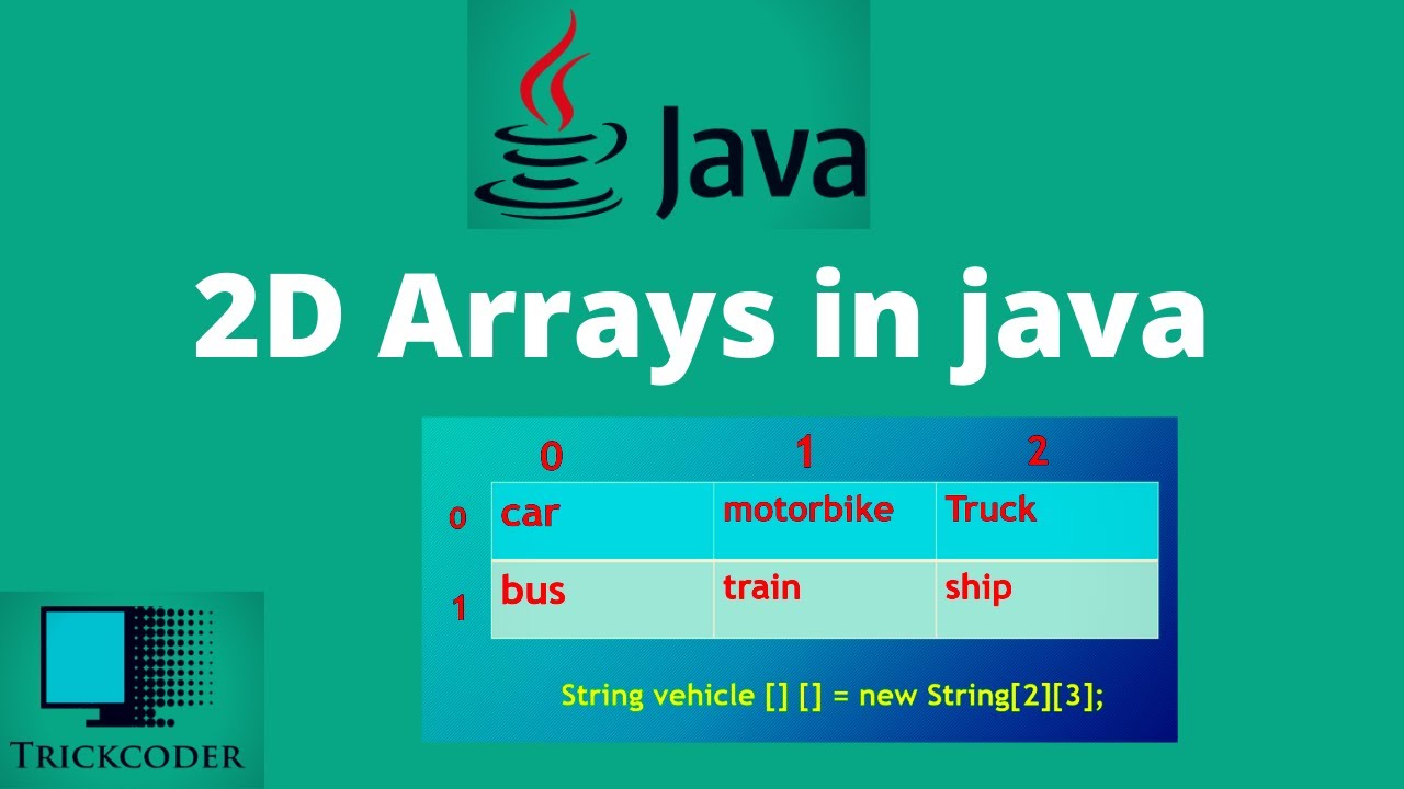 2d Arrays In Java Two Dimensional Array In Java Multidimensional