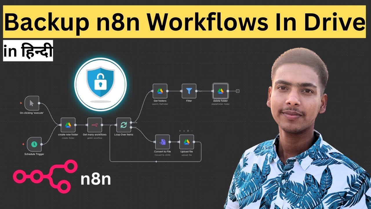 How To Automatically Backup N8n Workflows To Google Drive Step By