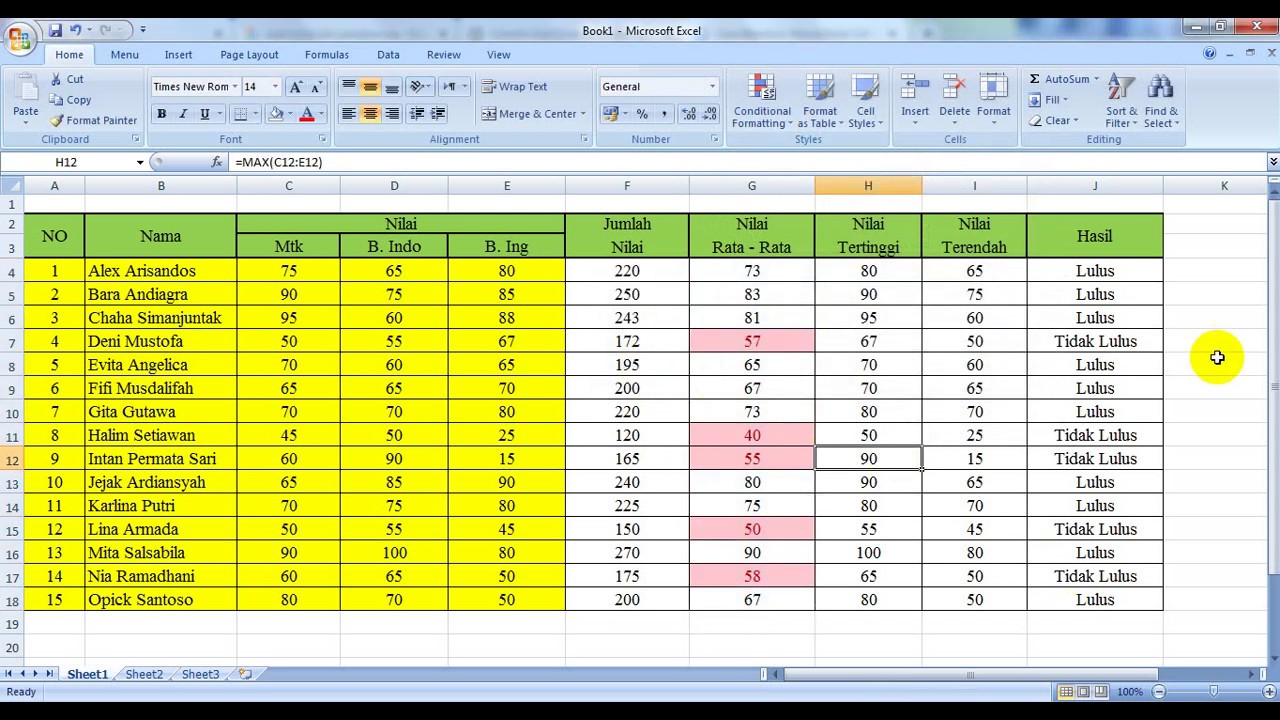 Excel Min Max Range Chart