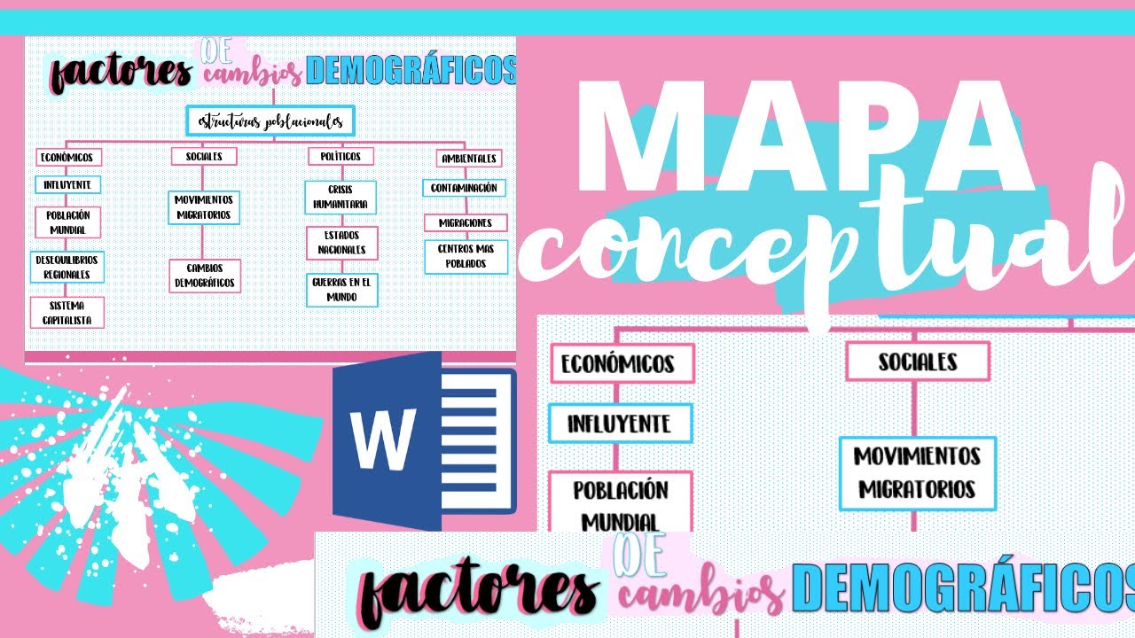 Mapa Conceptual En Word Apunte Bonito Digital – Jethro Jeff Mapa Conceptual En Word Apunte Bonito Digital – Jethro Jeff