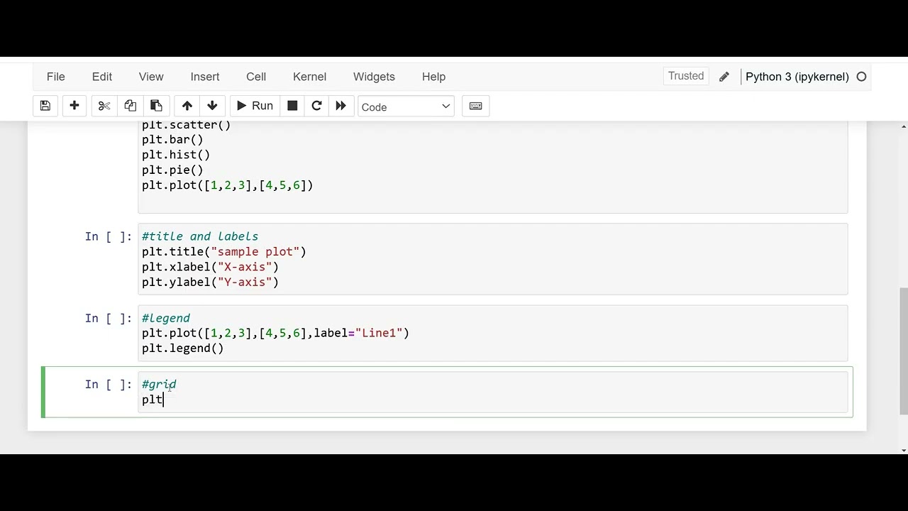 Pyplot Overview And Its Component Youtube