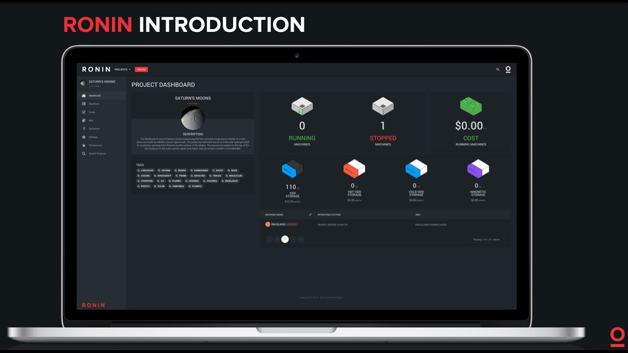 Ronin Research Unleashed