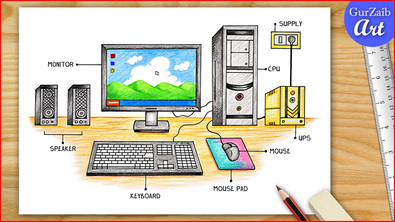 Computer Hardware Labelled Diagram The Components Of A Computer System