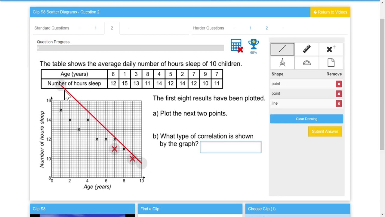Mathswatch Graph Tools Youtube
