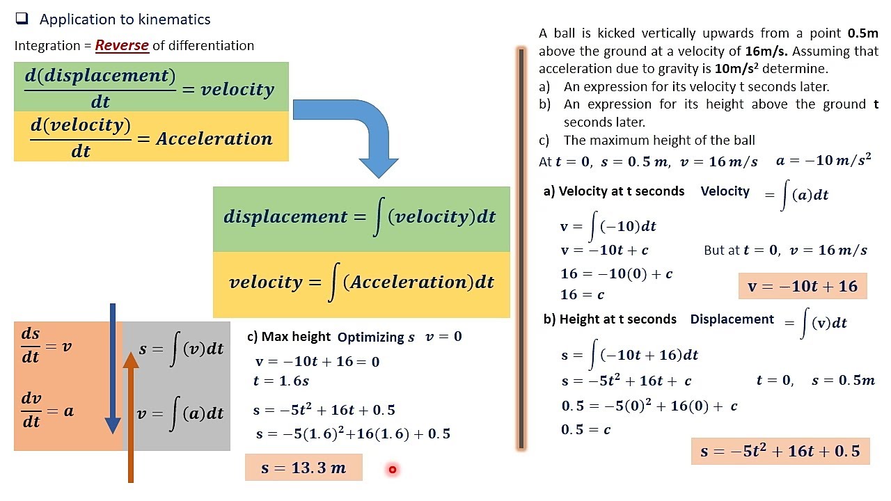 Integration Kinematics Introduction Worked Examples Youtube