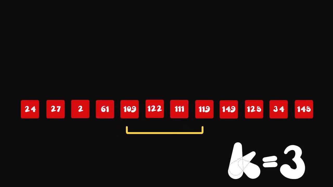 Shell Sort Algorithm Example Youtube