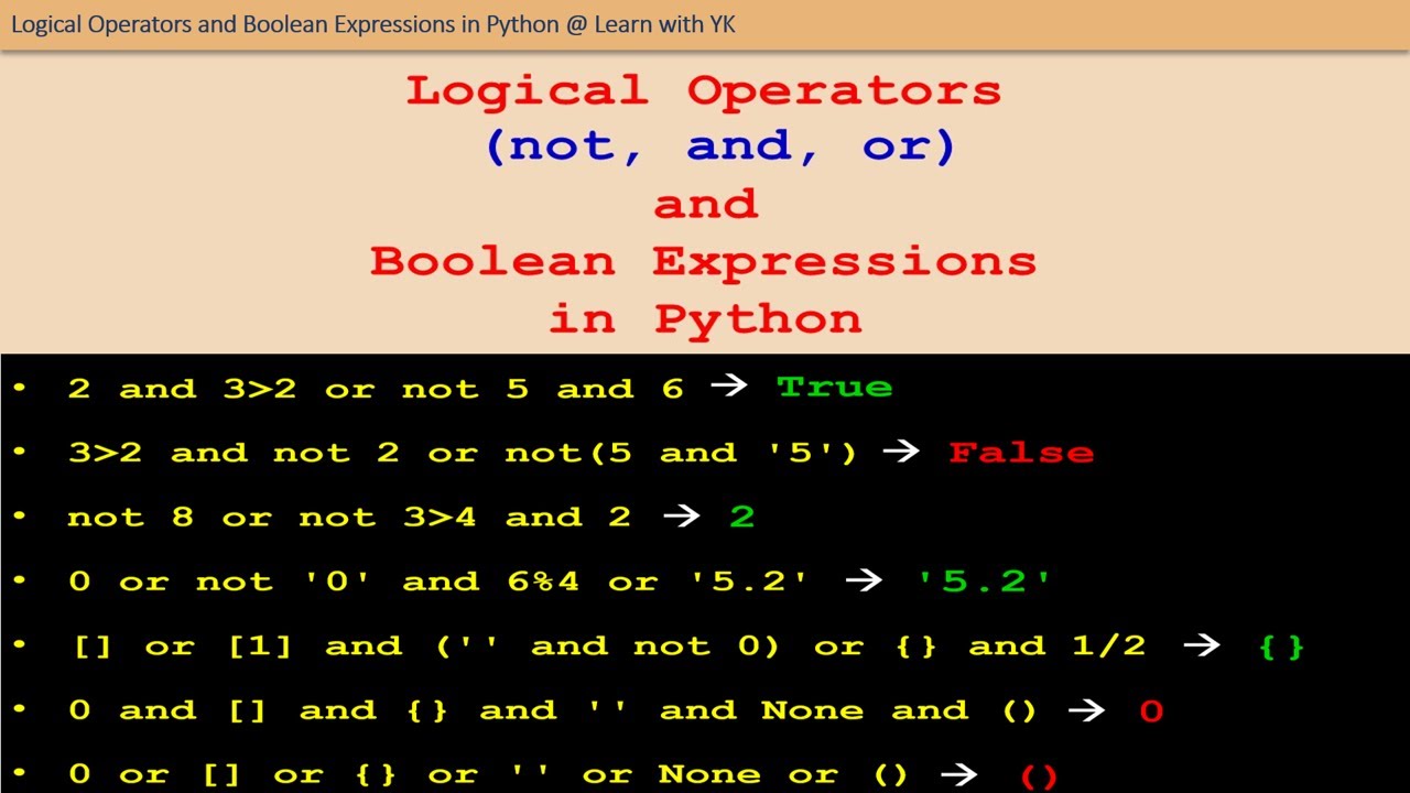 Logical Operators Not And Or And Boolean Expressions In Python Youtube