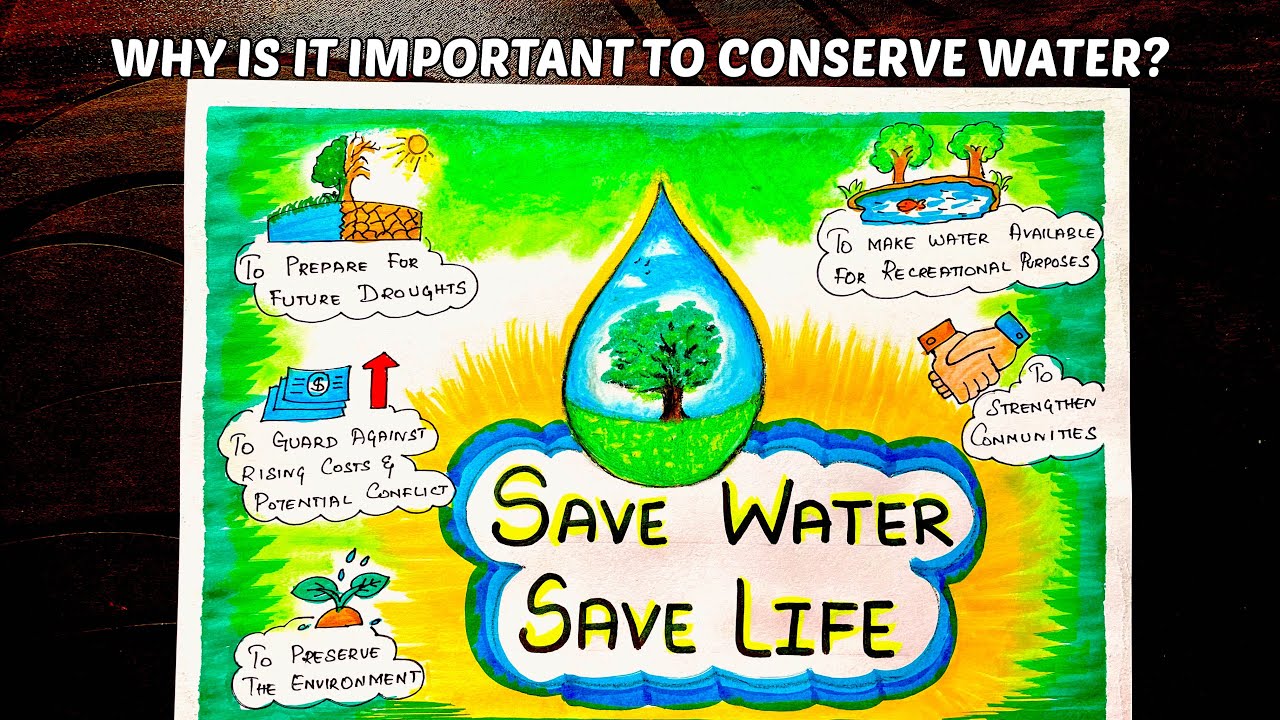 Why Is It Important To Conserve Water Save Water Save Life Poster ... Why Is It Important To Conserve Water Save Water Save Life Poster ...