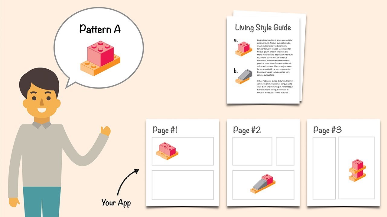 Introduction To Modular Design Youtube