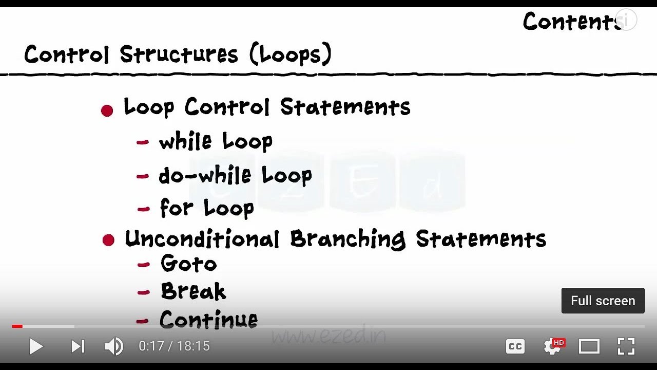 Control Structures While Loop Do While Loop For Loop Goto