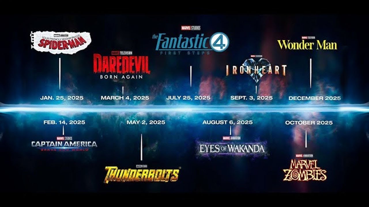 All Marvel Movies Shows Coming In 2025 What We Know About Them