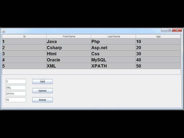 Java Real Time Jtable Column Resizing Stack Overflow