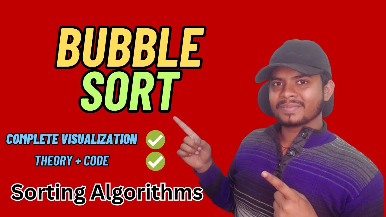 Bubble Sort Theory Code Sorting Algorithm The Code Return