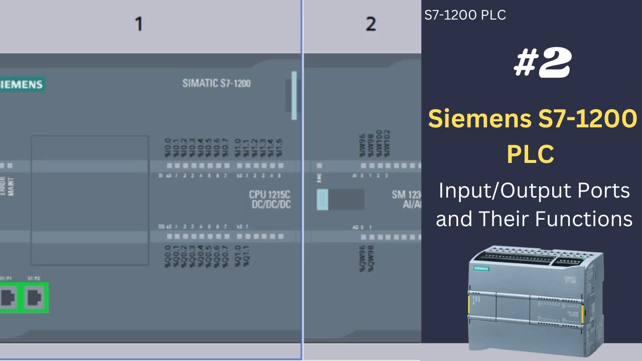 Siemens S7 1200 Plc Input Output Ports And Their Functions Explained