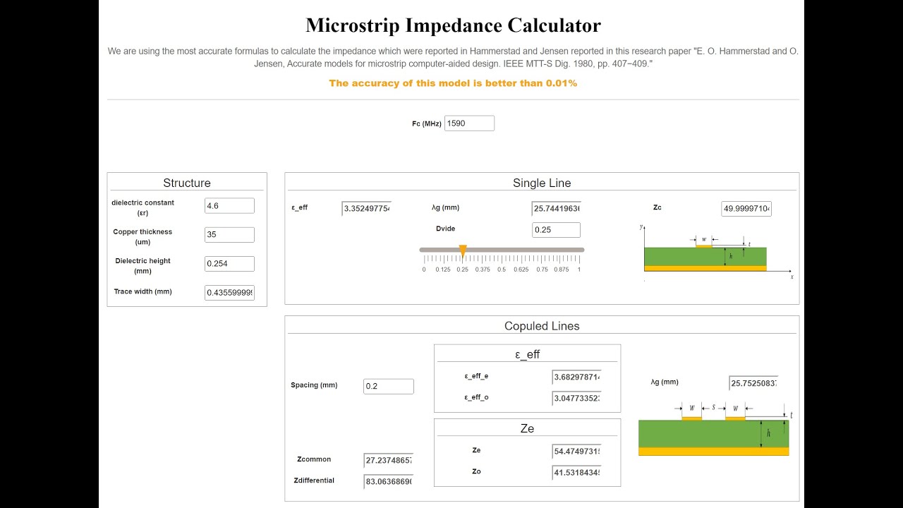 Pcb Trace Impedance Microstrip Impedance Calculator Youtube