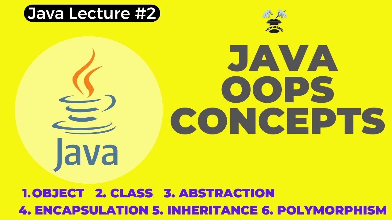 Java Oops Concepts Object Oriented Programming Java Tutorial For