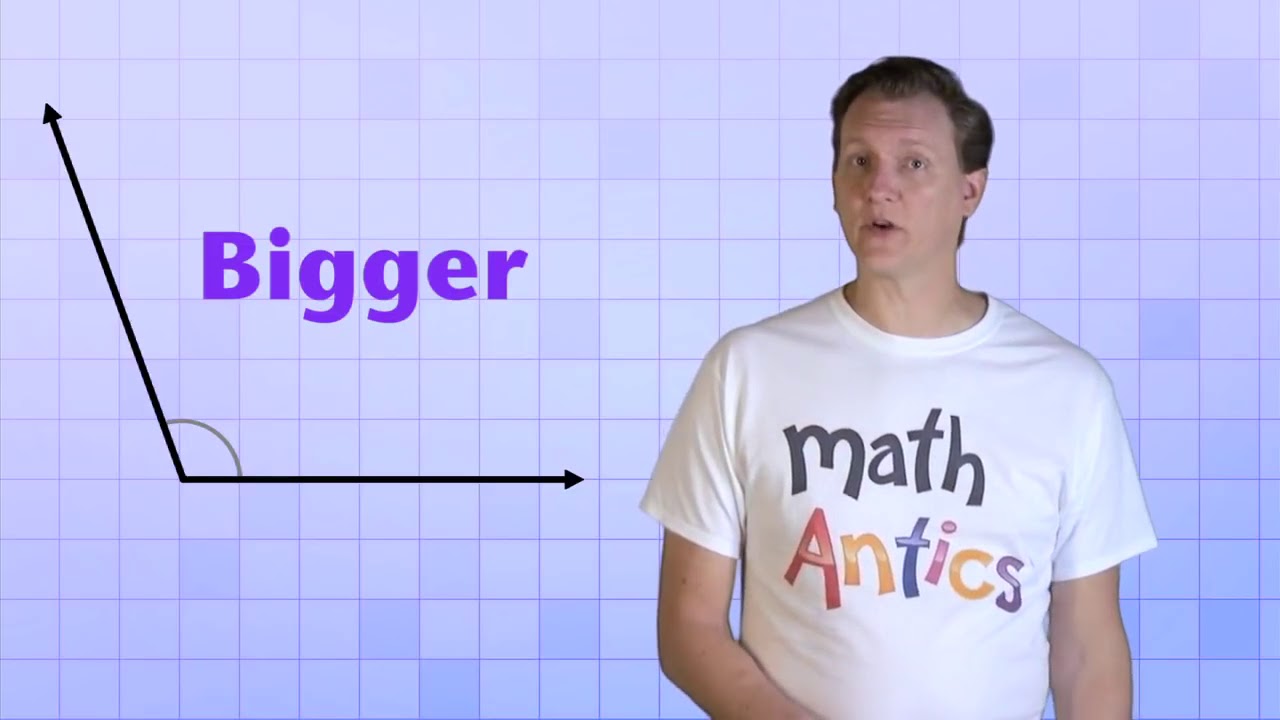 Math Antics Angle Basics Youtube