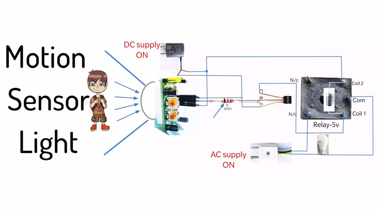 Motion Sensing Lights How Does It Work At Ken Escobar Blog