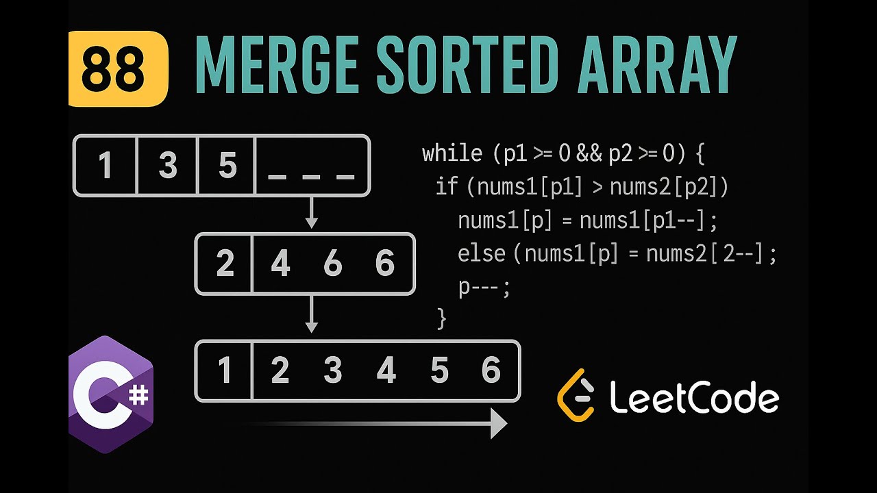 Leetcode 88 Merge Sorted Array C Solution Two Pointer Technique