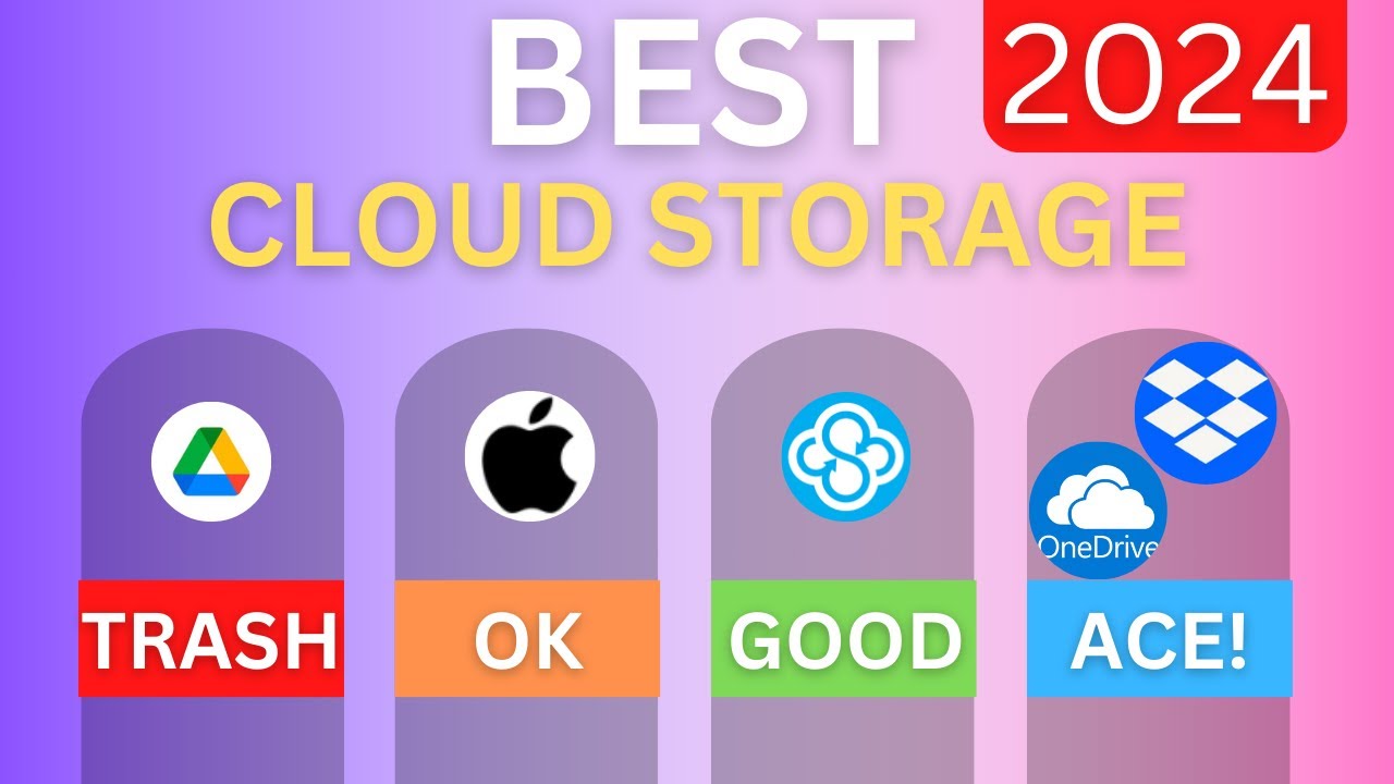 Cloud Storage Compared At Lawrence Henry Blog