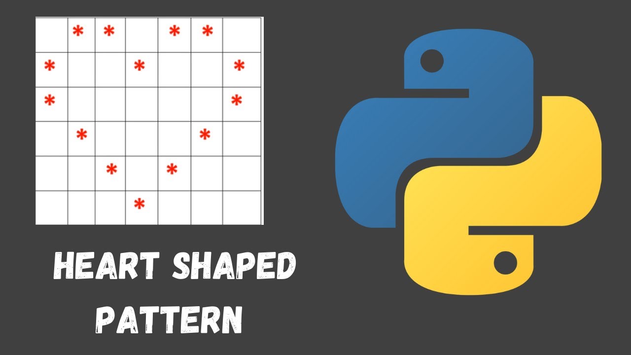 Python Heart Shape Pattern Python For Beginners Python Tutorial