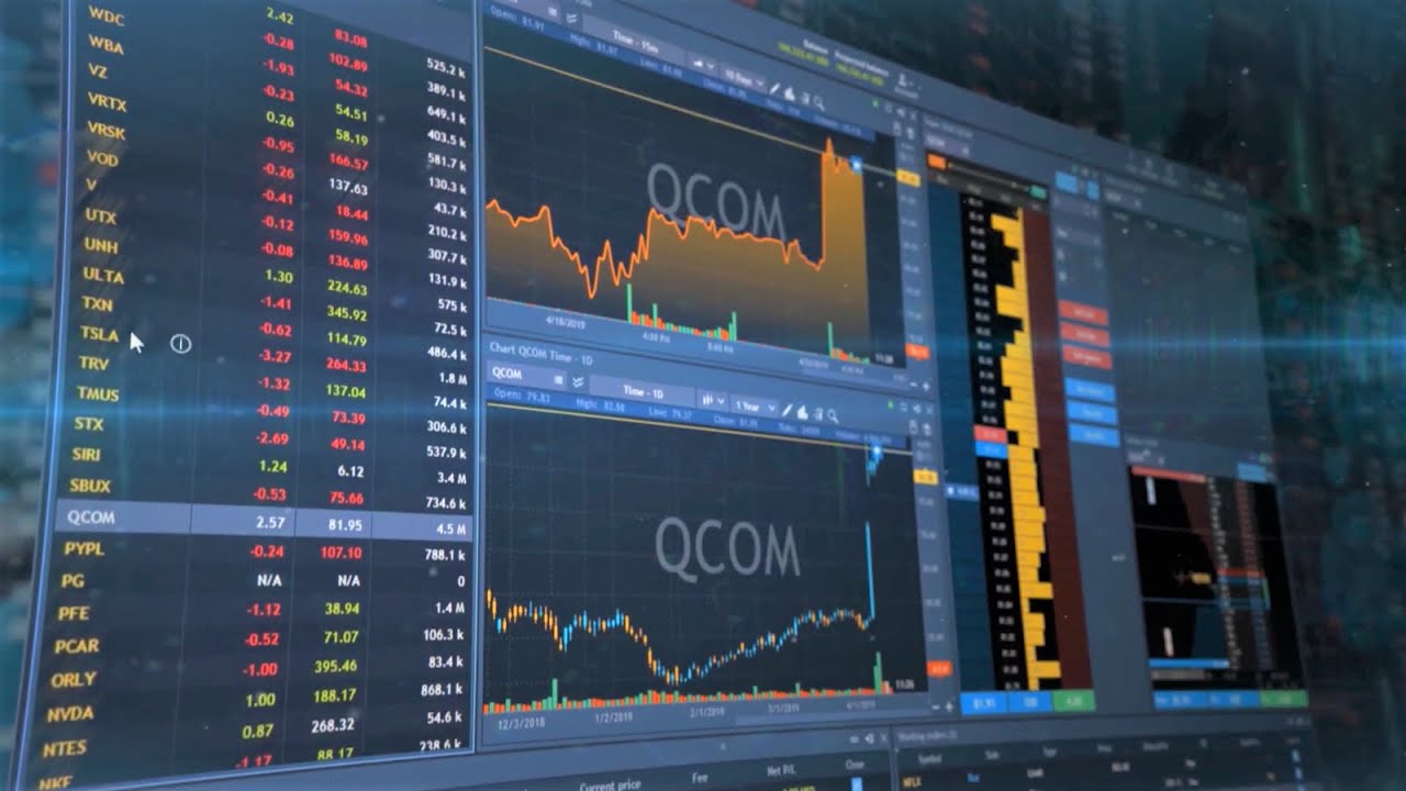 Traderevolution Desktop Overview Youtube