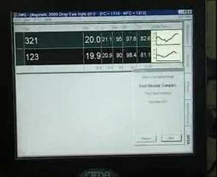 Ofda2000 Youtube