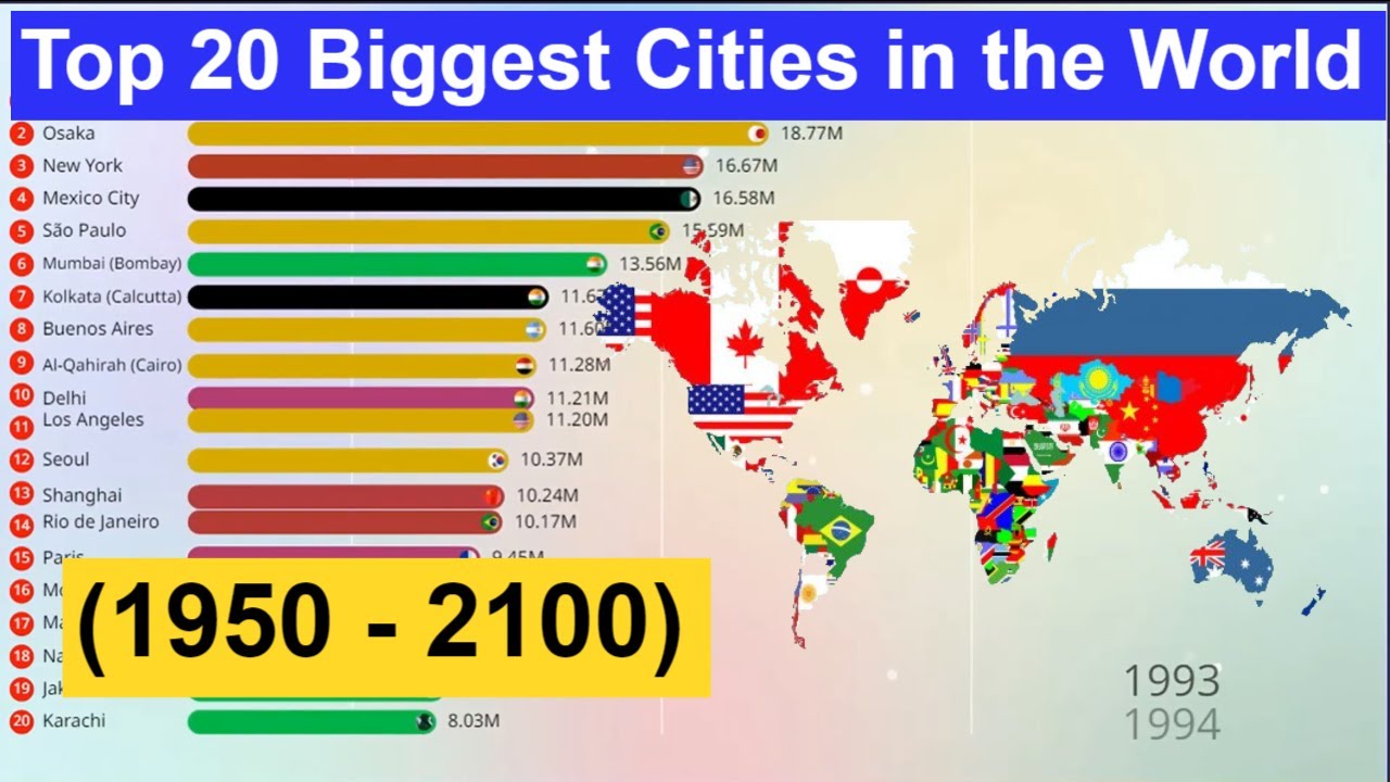 Top 20 Largest Cities In The World By Potion Infoupdate Org