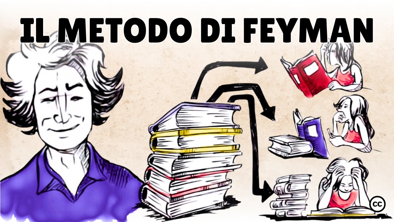 La Tecnica Di Apprendimento Di Feynman Youtube