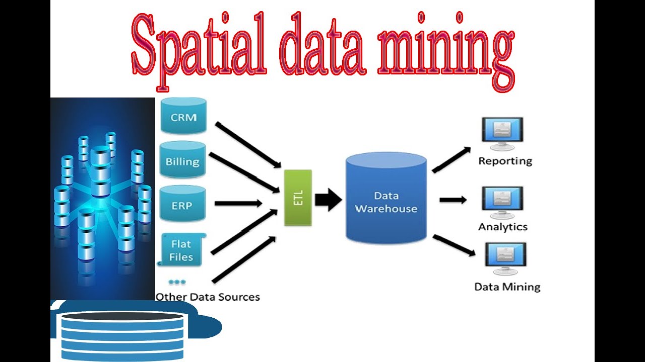 19 Dwdm Spatial Data Mining Youtube
