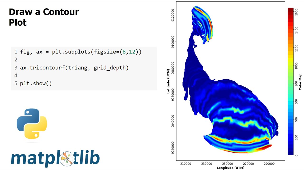 How To Draw A Contour Fill Plot On Unstructured Triangular Grid Using