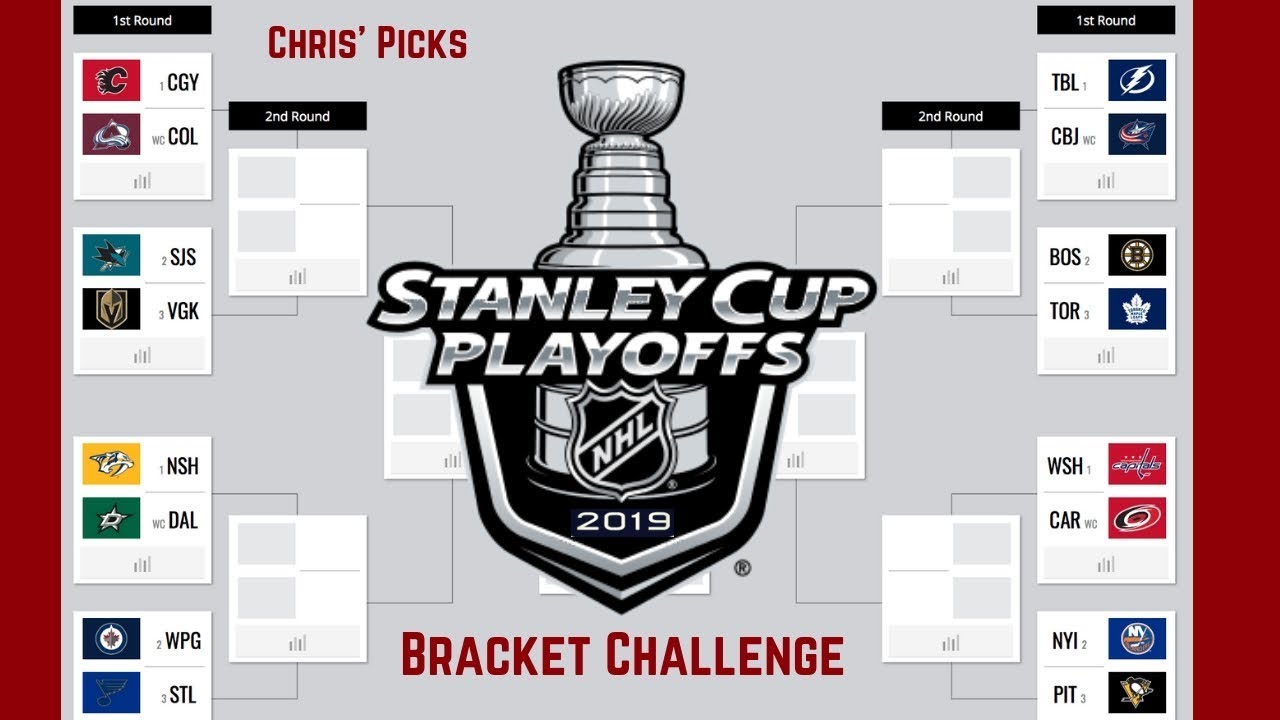 2019 Nhl Stanley Cup Playoff Predictions Bracket Challenge Ft Chris