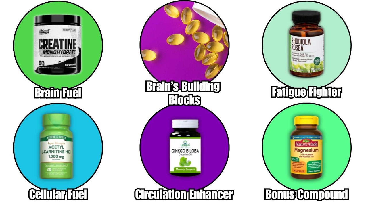 Every Focus Supplement That Actually Works Youtube